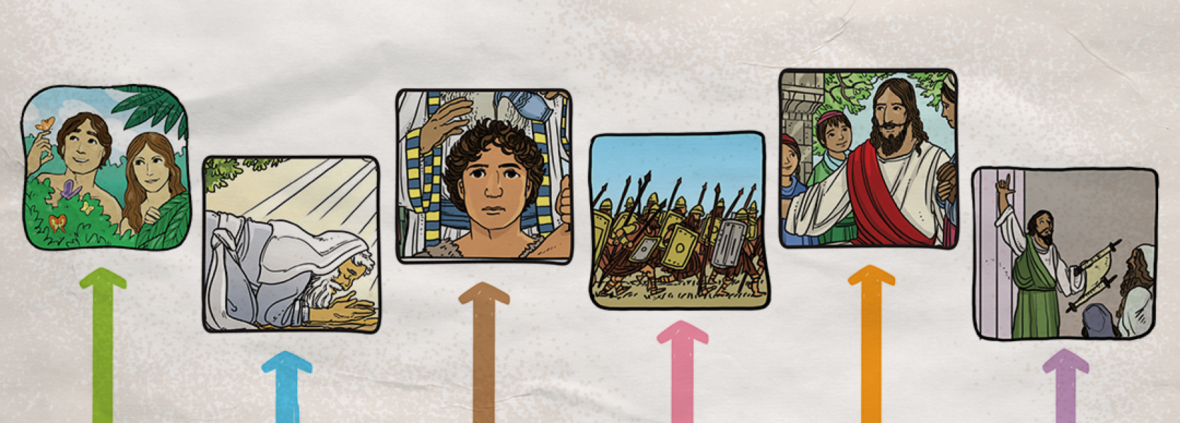 Bible Timeline for Kids